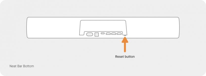 How to factory reset a Neat device - Neat Support