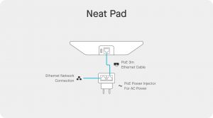 How to set up a Neat Bar - Neat Support