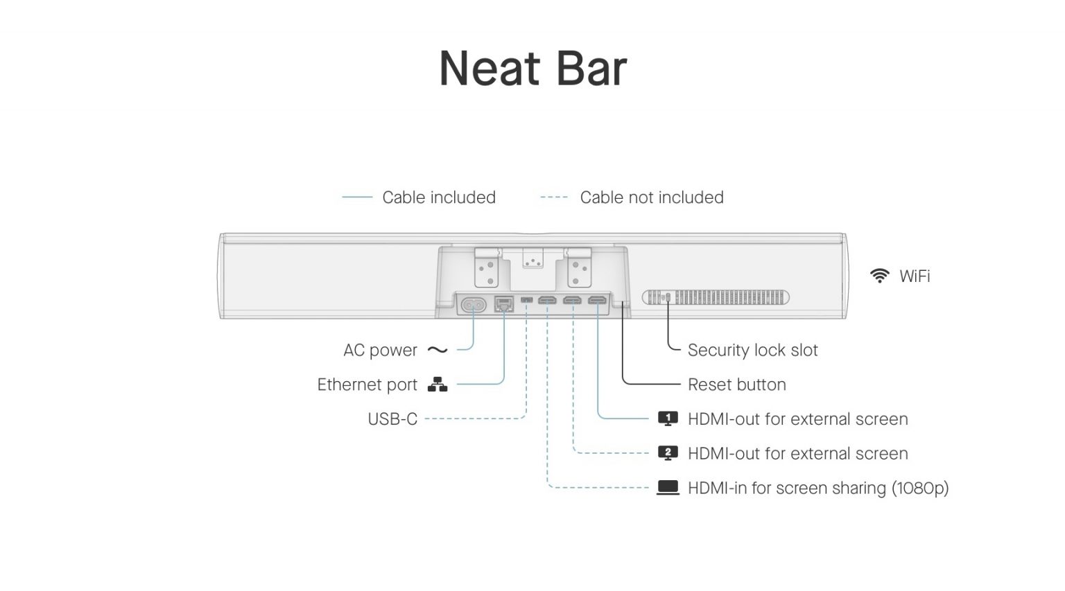 How to Set Up Neat Bar - Neat Support
