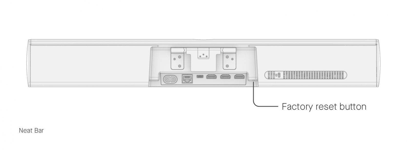How to Factory Reset a Neat Device - Neat Support