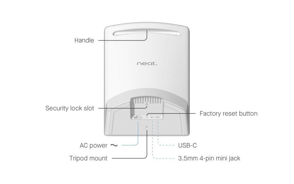 How to Set Up Neat Frame - Neat Support