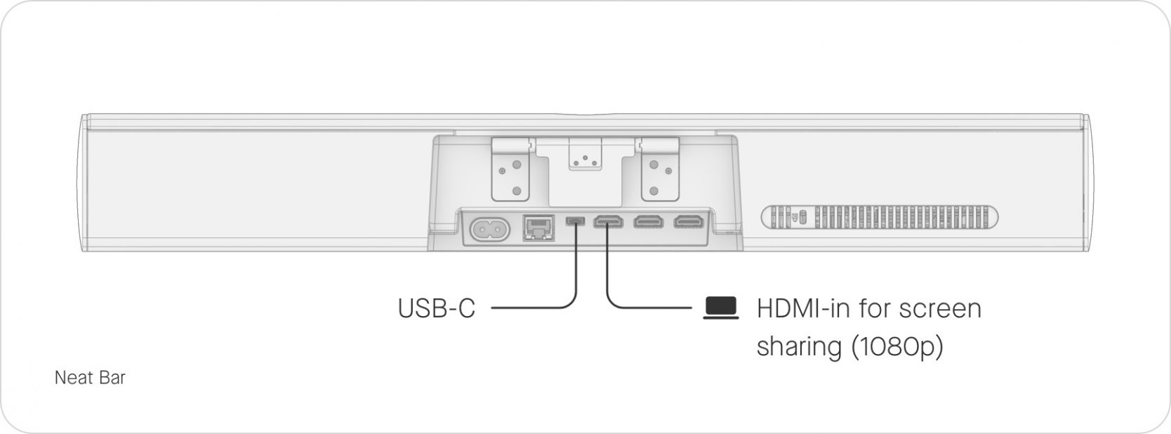 How to Set Up Your Neat Bar/Bar Pro for BYOD Mode - Neat Support