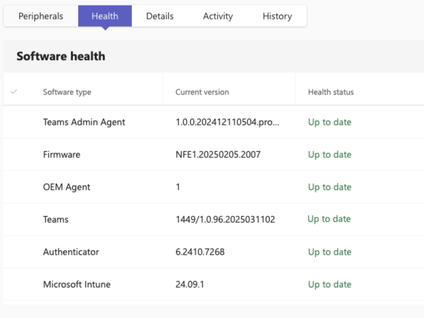 Neat Devices and Microsoft Teams AOSP Device Management Migration - Neat Support