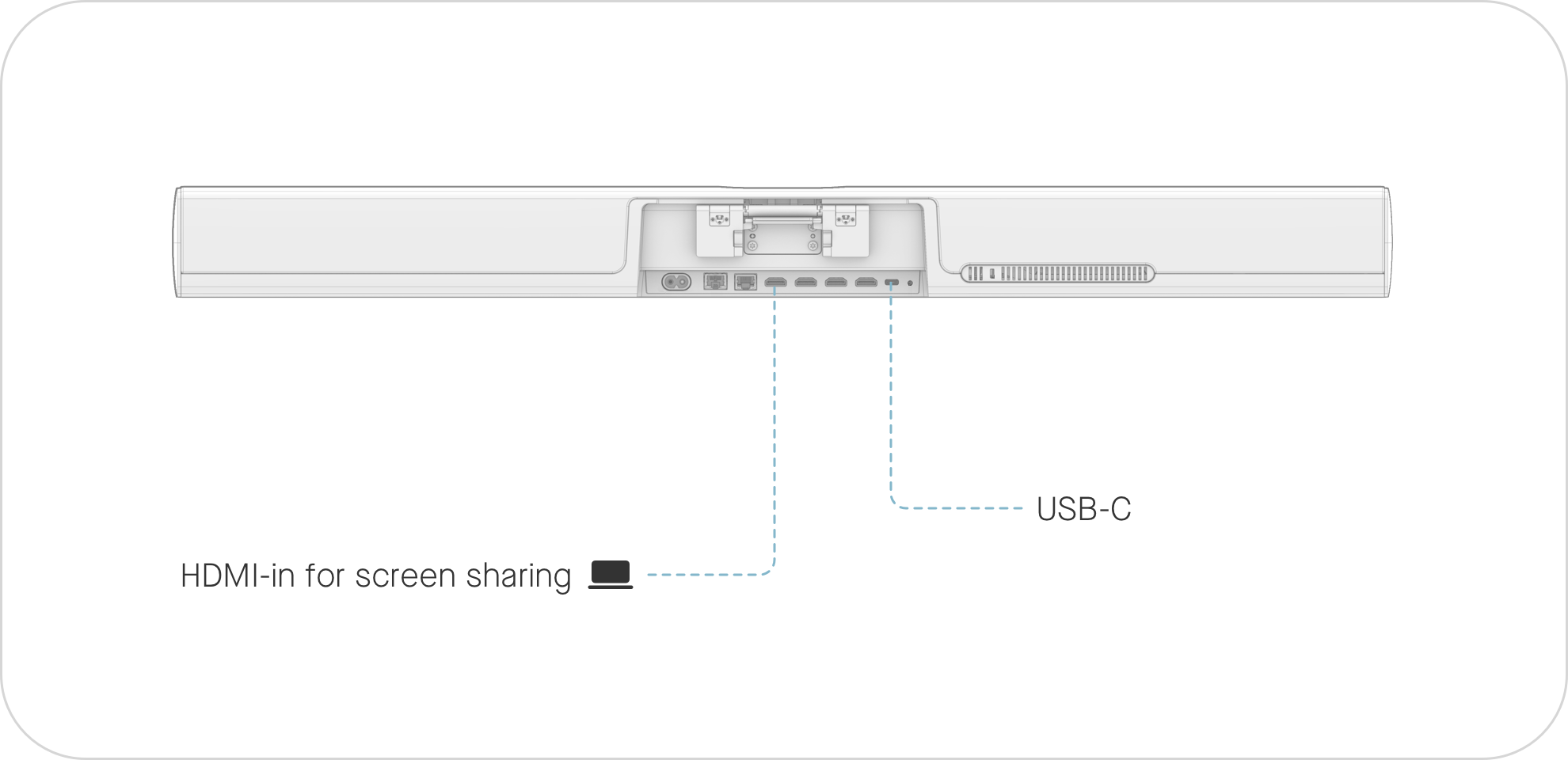 How to Set Up Your Neat Bar/Bar Pro for BYOD Mode - Neat Support