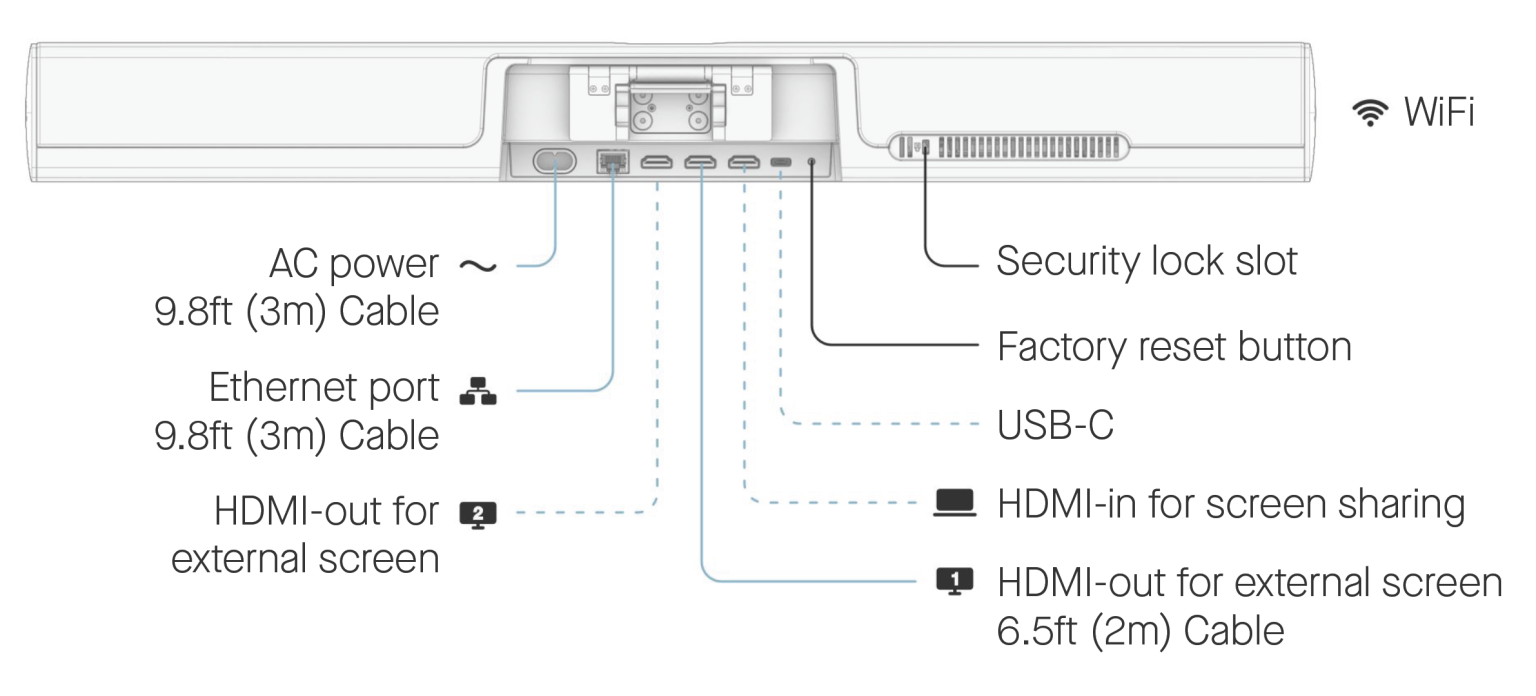 How to Set Up and Use Neat Bar BYOD Mode (without Neat Pad) - Neat Support
